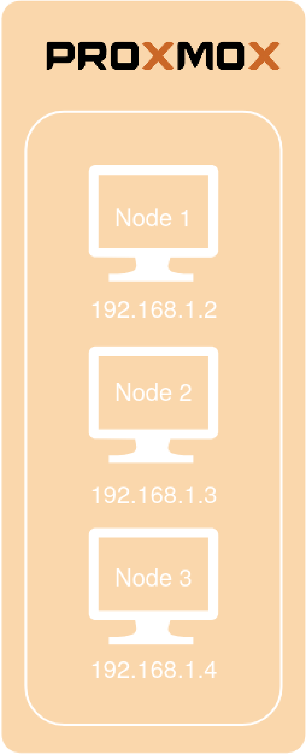 Production-ready Kubernetes PaaS in 10 steps; IaaS included