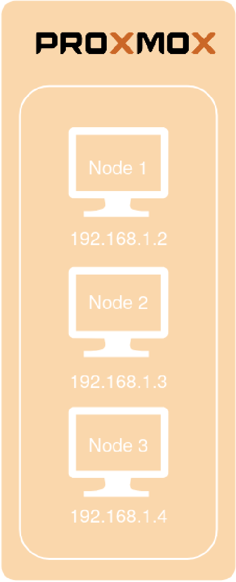 Production-ready Kubernetes PaaS in 10 steps; IaaS included
